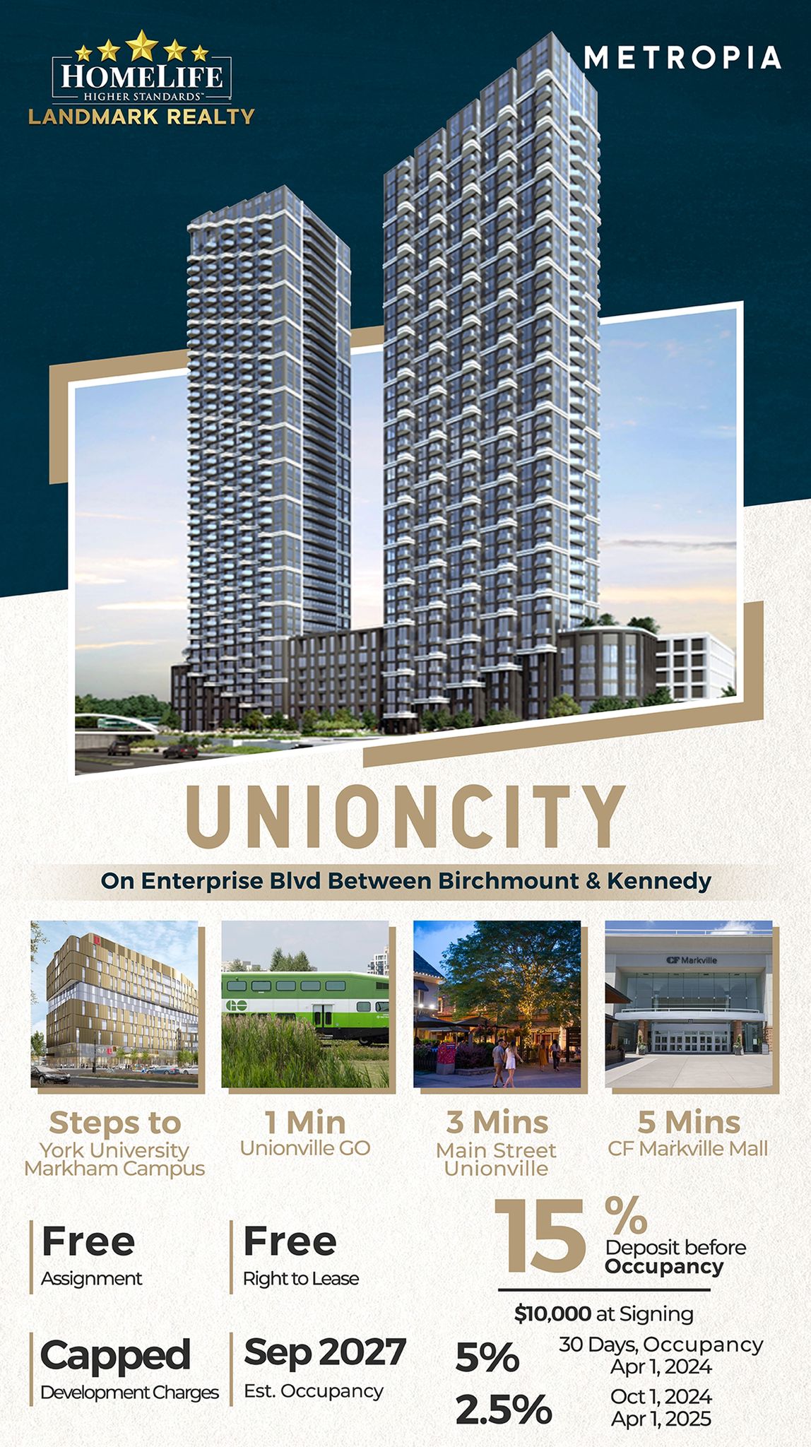 [Markham] Union City starting from mid $400k - Maggie Poon | Real ...